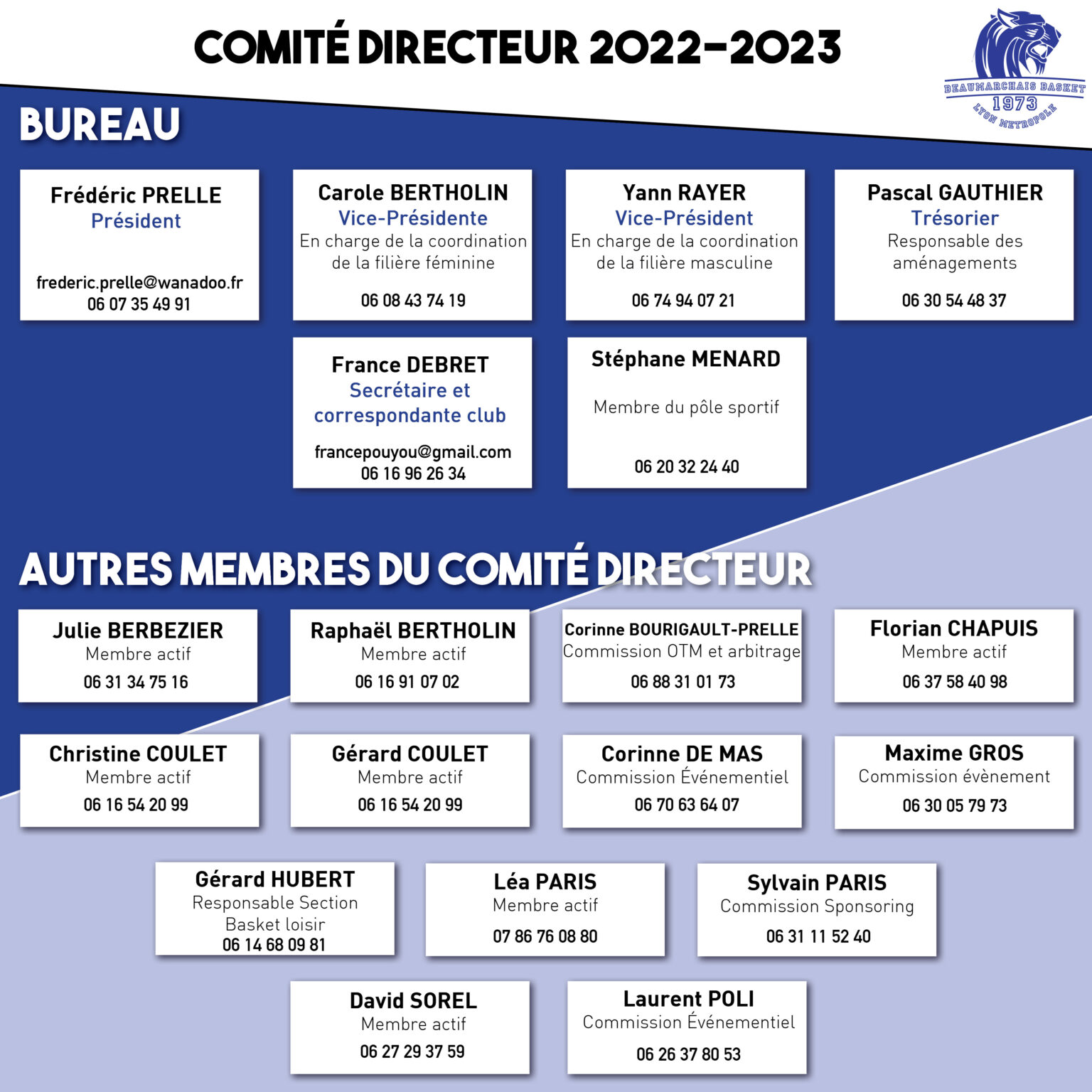 Comité directeur – BBLM
