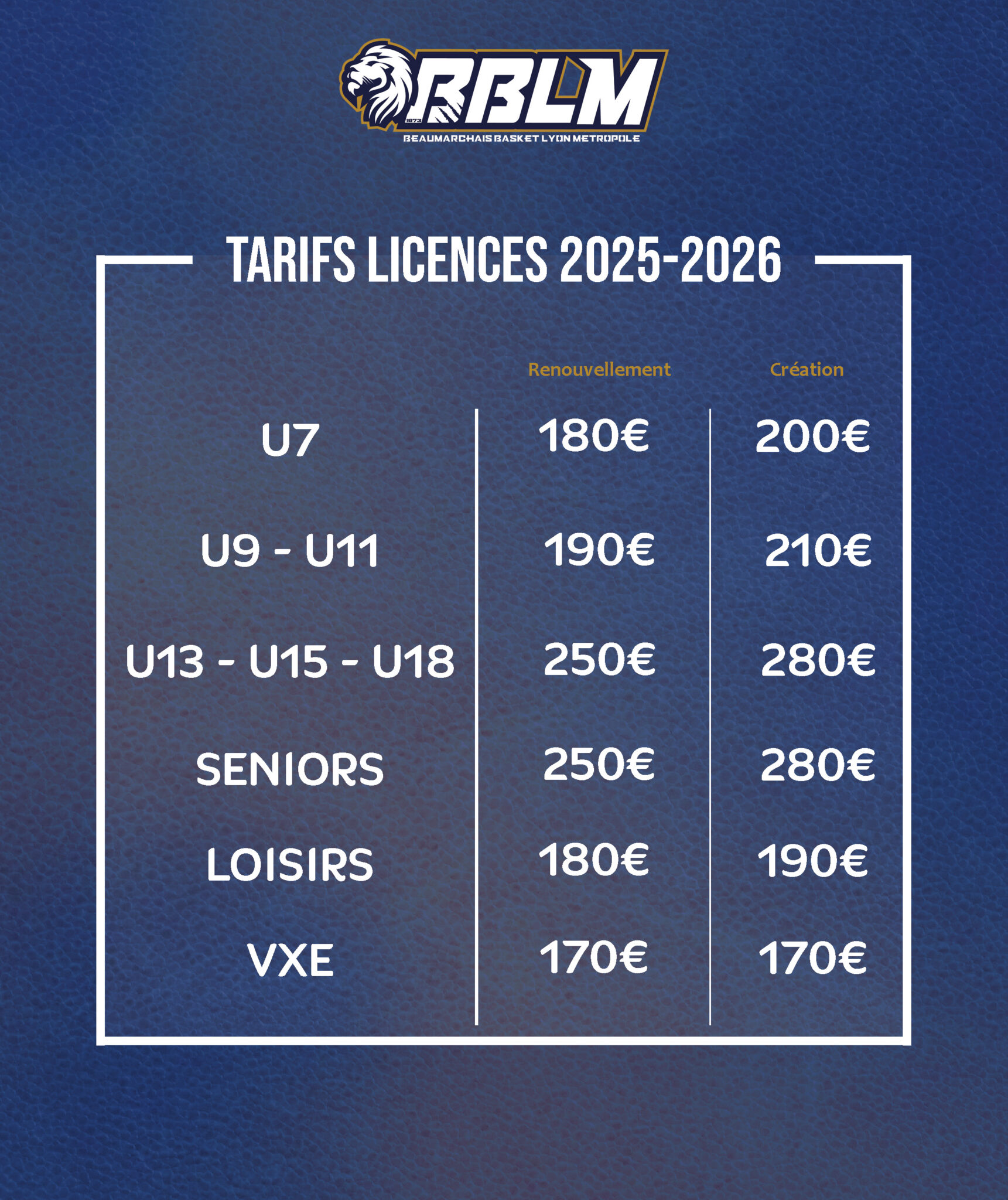 Licences 2025/2026 – BBLM